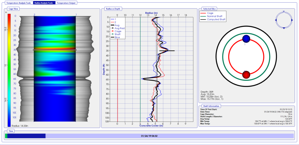 Thermal Integrity Profiling (TIP) for Drilled Shaft Foundations